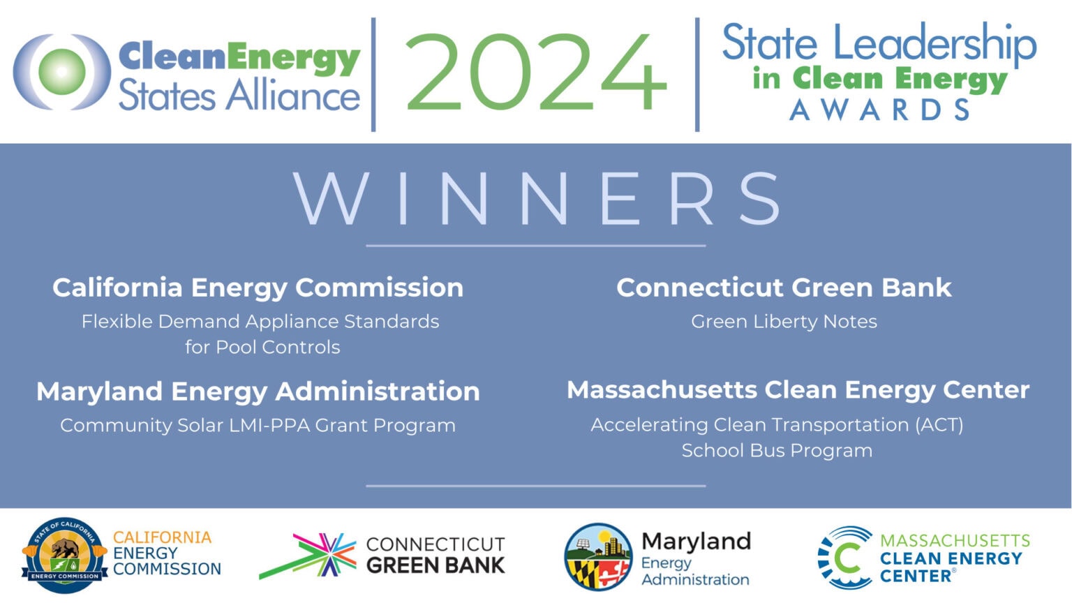 2024 State Leadership in Clean Energy Awards - Clean Energy States Alliance