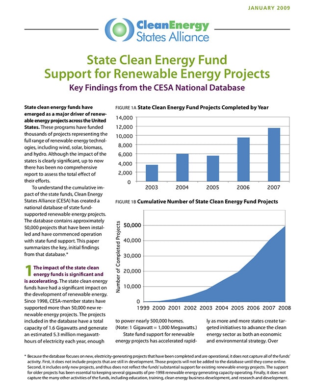 State Clean Energy Fund Support for Renewable Energy Projects: Key ...